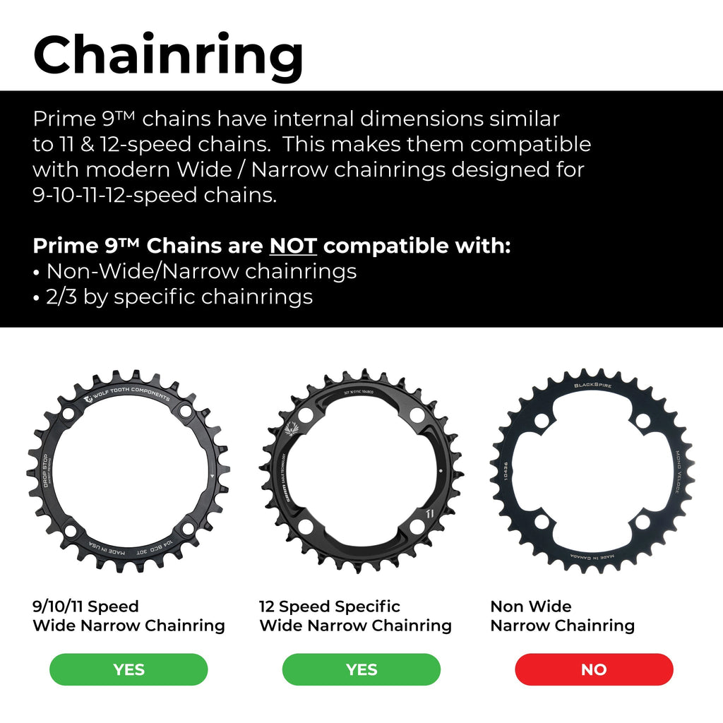 Box Two P9 X-Wide Multi Shift Groupset